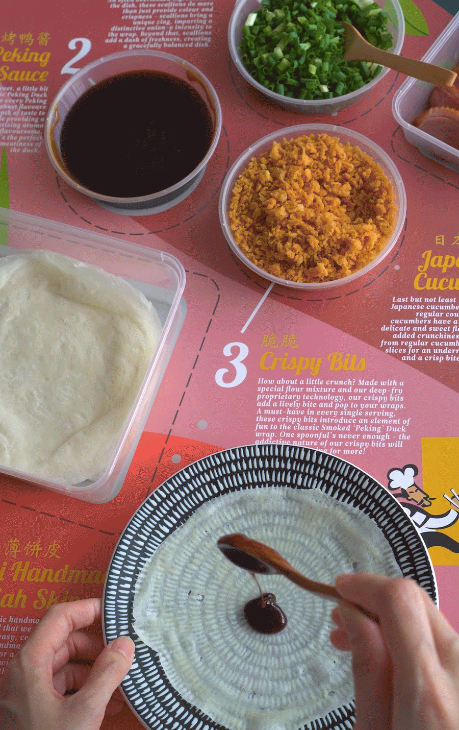 Smoked Peking Duck Set - Singapore – Fortune Food